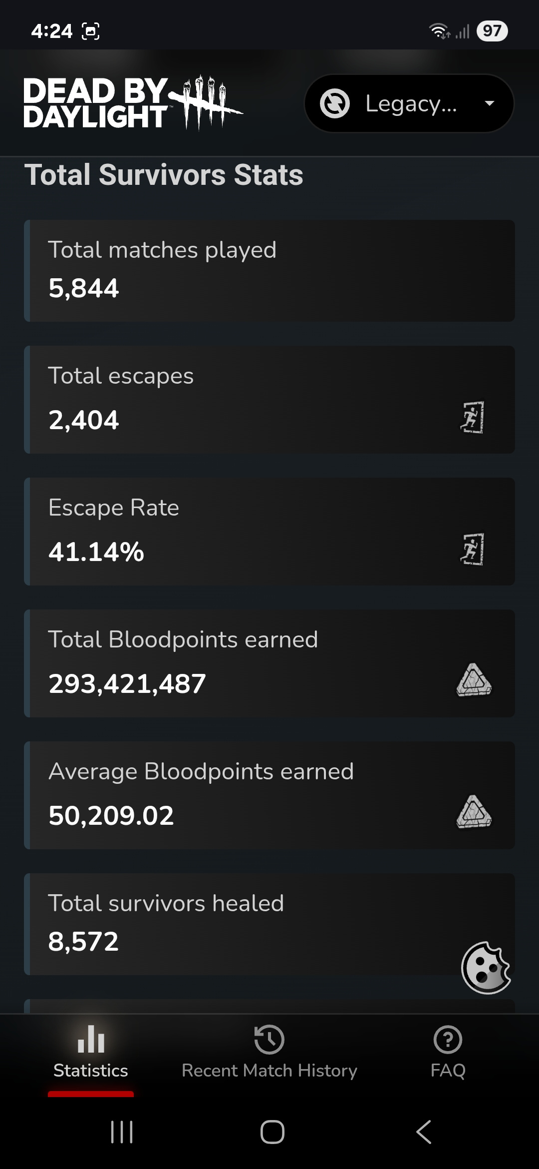 Your solo que escape rate. — BHVR