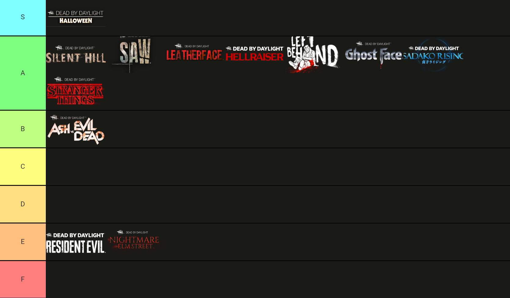 Dead by Daylight Licensed Chapters — Dead By Daylight