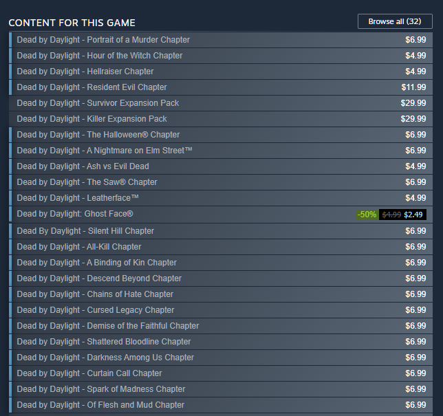 Pinhead VO, BP Rewards for Ranks, good job BHVR. — BHVR