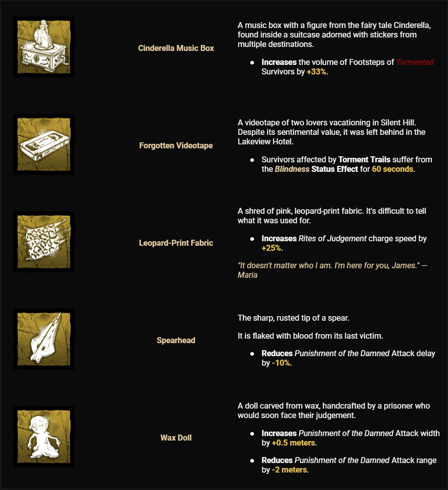 The Executioner Update (Updated Concept) — BHVR