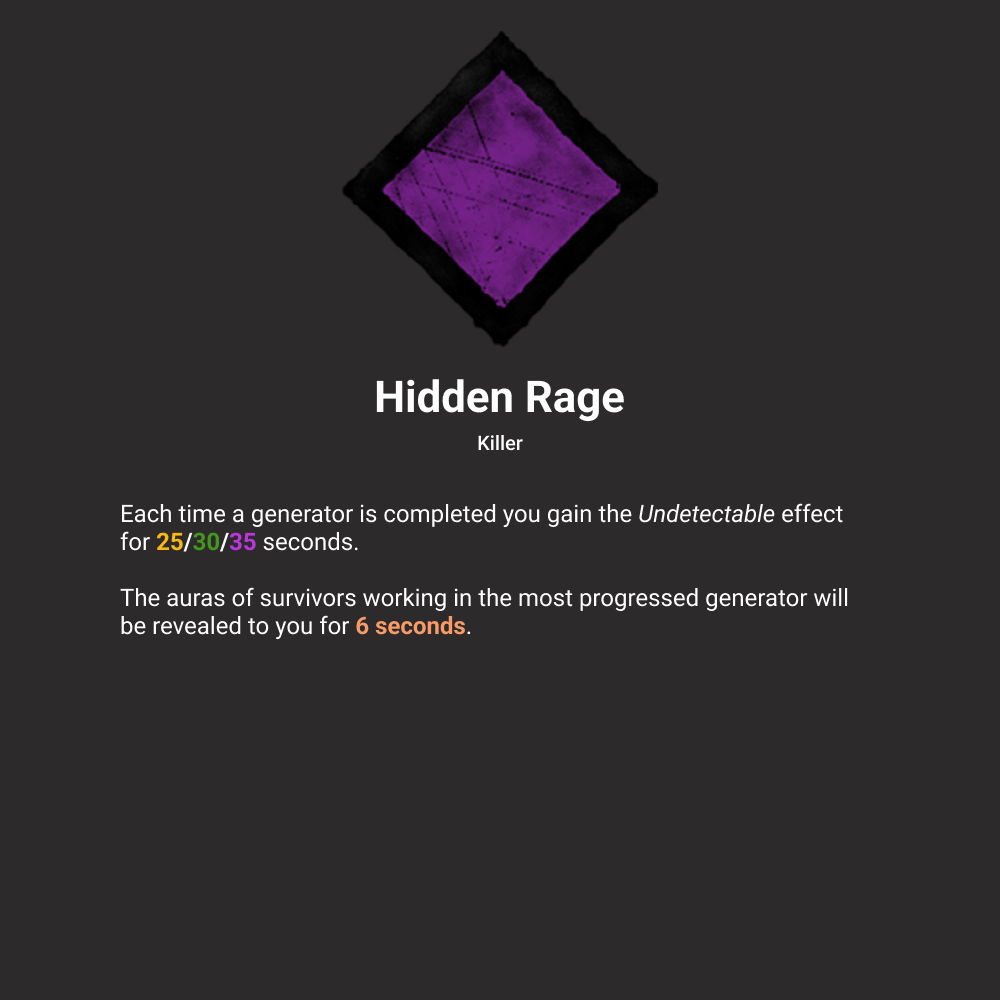 I made a compilation of perks ideas made by the community — BHVR