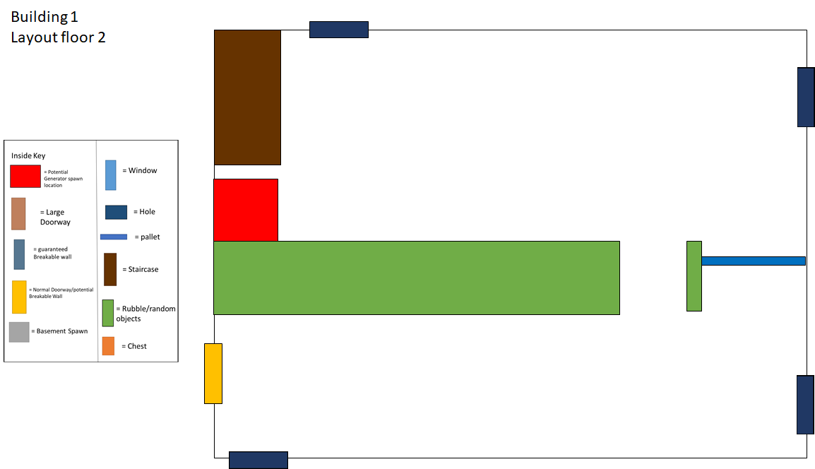 The Scrin: A Killer concept (Updated) — BHVR