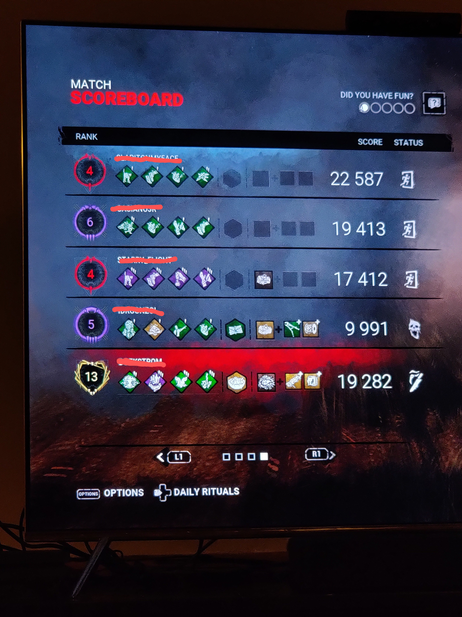 Tell me about how your rank system work — BHVR