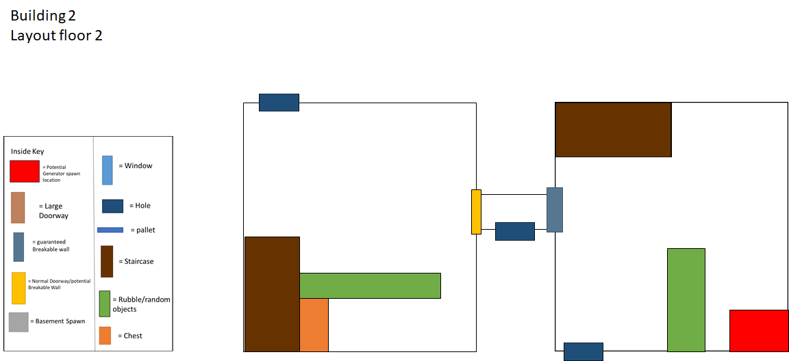 The Scrin: A Killer concept (Updated) — BHVR