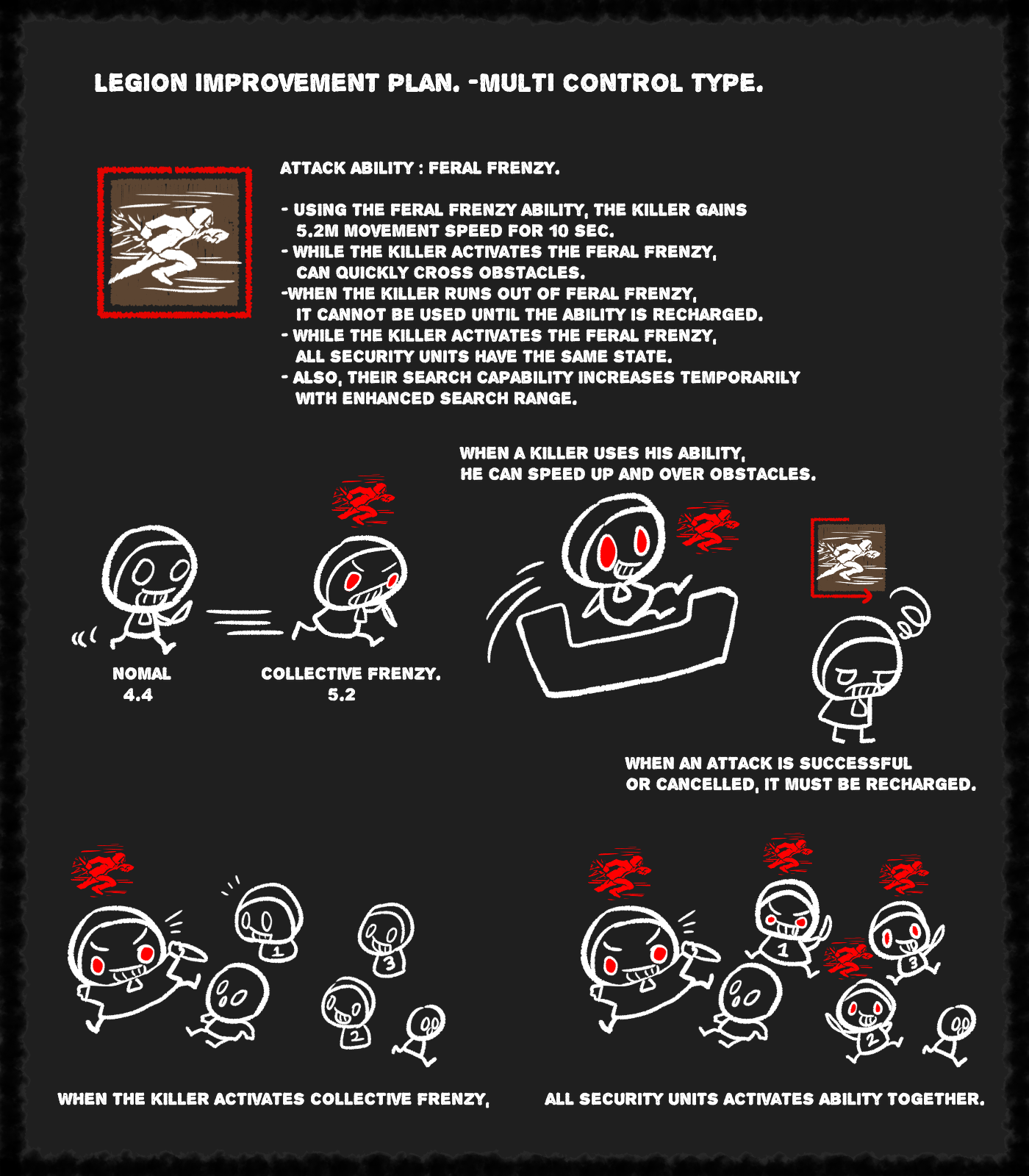 PRESENTING AN IDEA - Legion IMPROVEMENT PLAN. - A type. — BHVR
