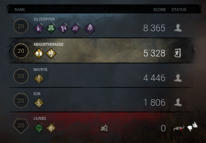 DEVS and Staff please READ ASAP — BHVR