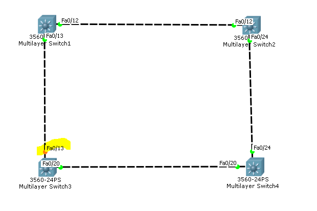 Spanning Tree Determining The Blocking Port — Techexams Community
