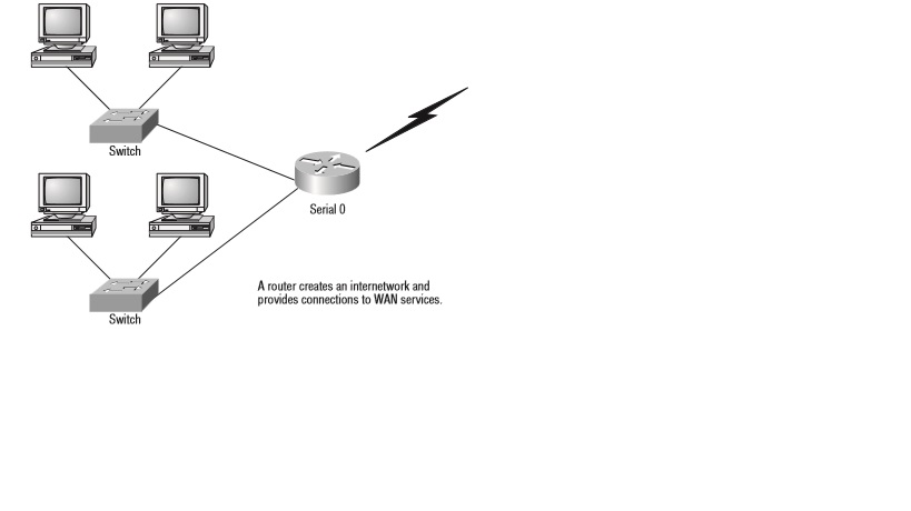 Collision Domains Vs Broadcast Domains Techexams Community