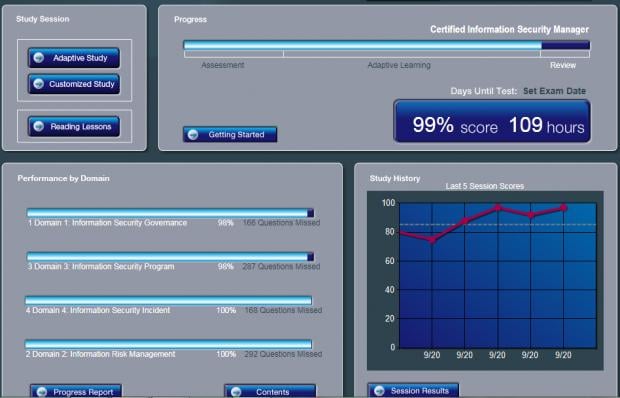 ISACA CISM QAE database in detail — TechExams Community