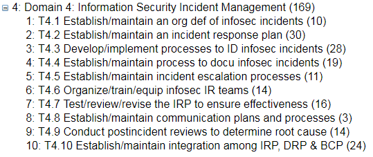 ISACA CISM QAE database in detail — TechExams Community