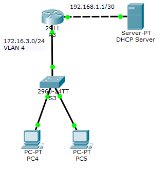 DHCP Server on a different subnet — TechExams Community