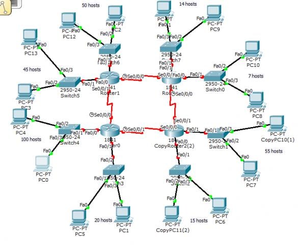 How to determine default gateway? (cisco packet tracer)? — TechExams ...