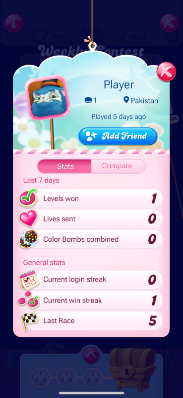 Weekly contest - unfair level competition. — King Community