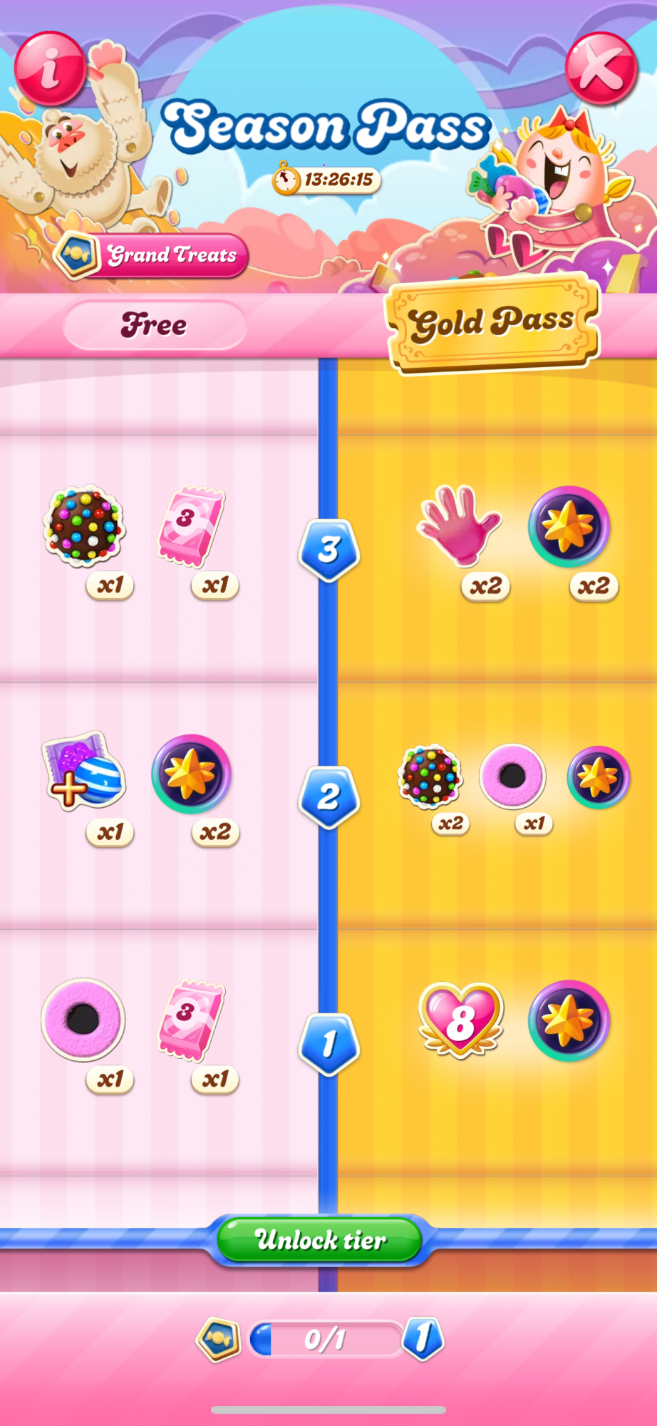 What’s happened? - King Community