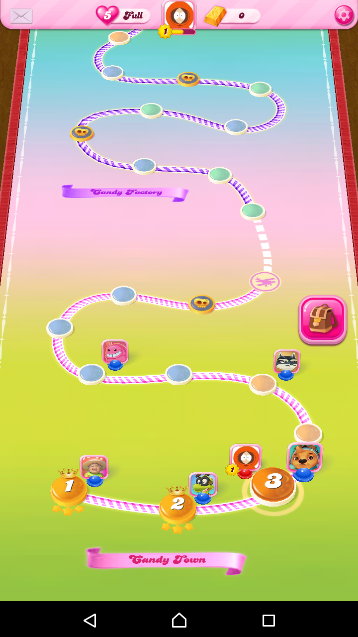 Why does my level screen look like that? — King Community