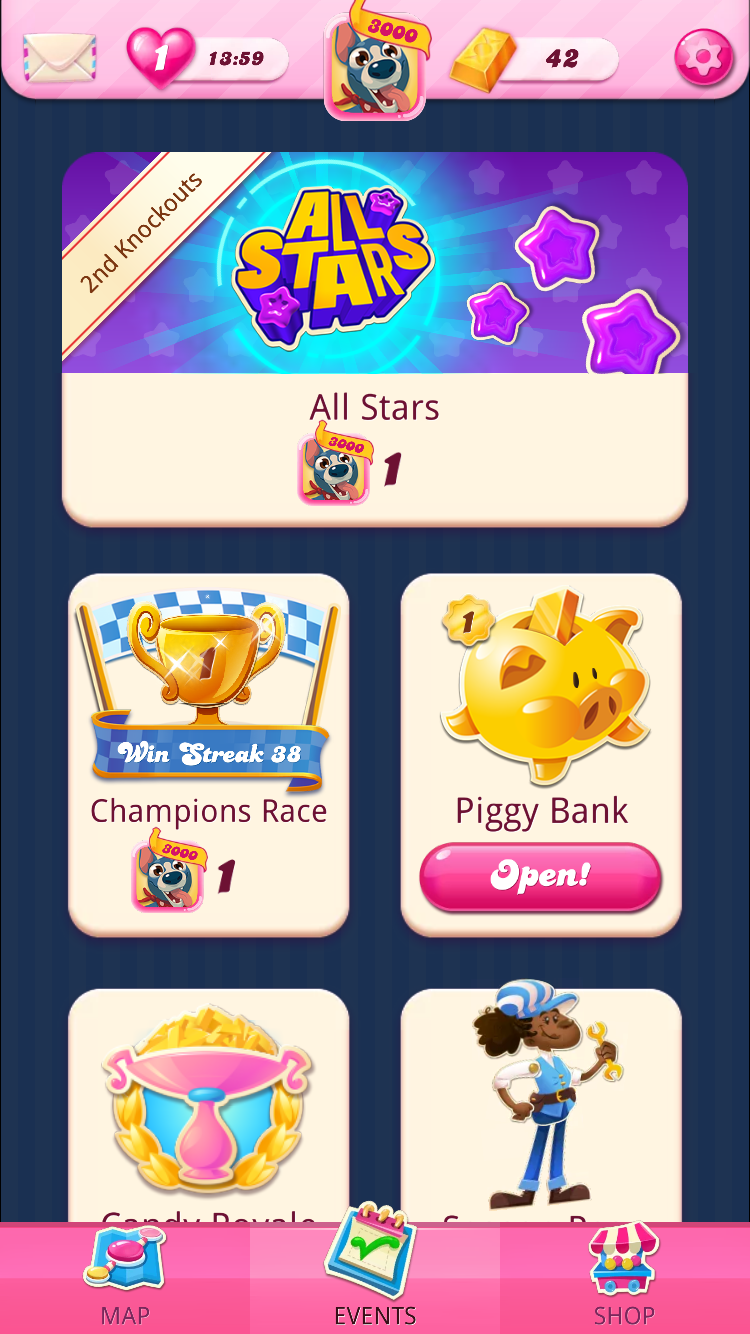 All Stars Tournament — King Community