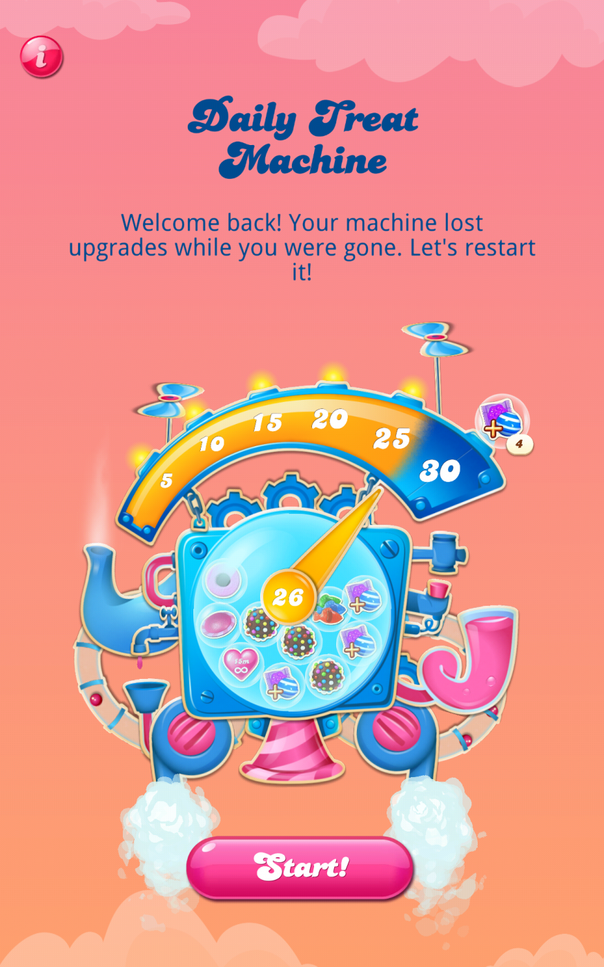 Daily Treat Machine Losing Tiers For No Reason. - King Community