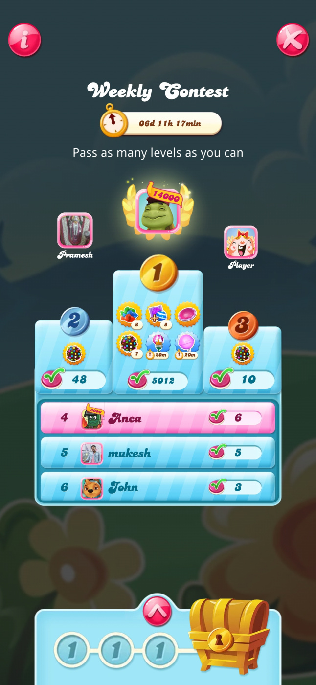 I hate this thing - King Community
