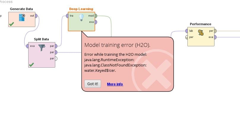 Deep Learning Regression Tutorial Error Model Training Error H2o 8673