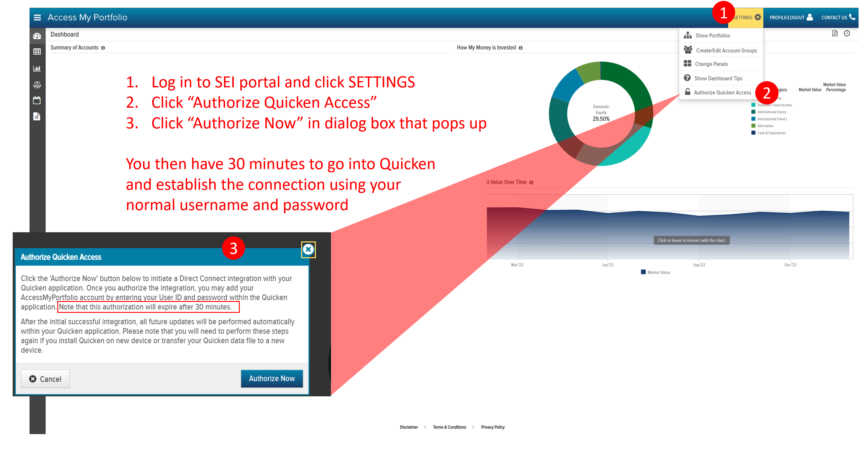 SEI OL-301-A — Quicken