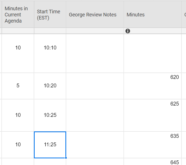 Calculate Time By Adding Hours And Minutes Smartsheet Community