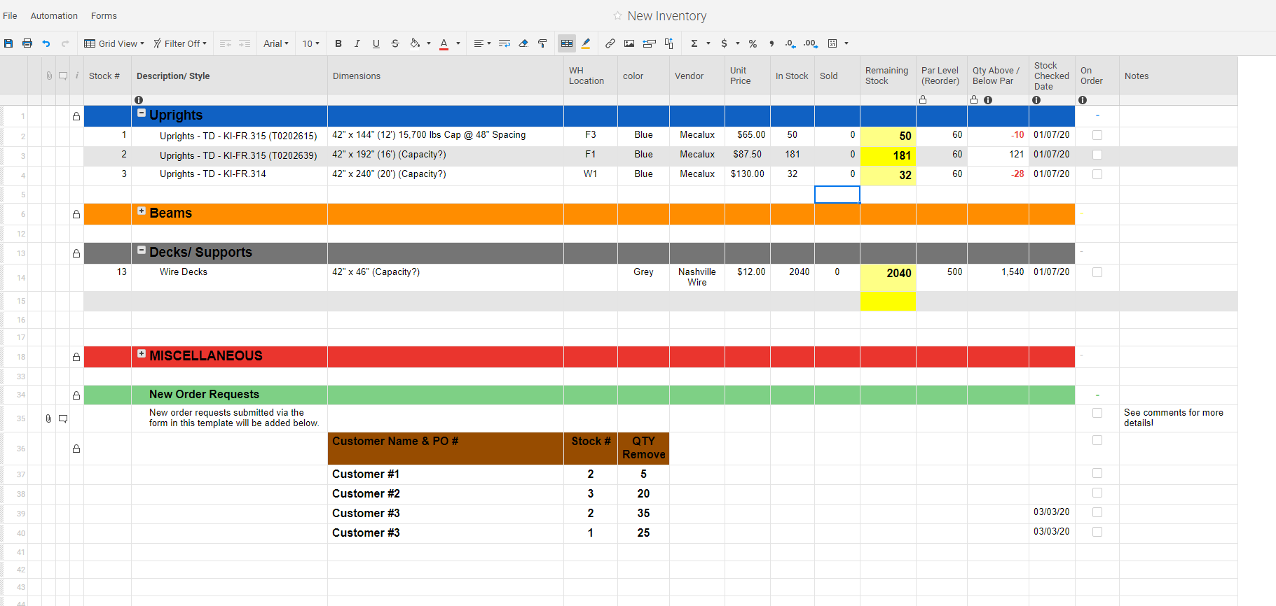 Inventory Management Smartsheet Community