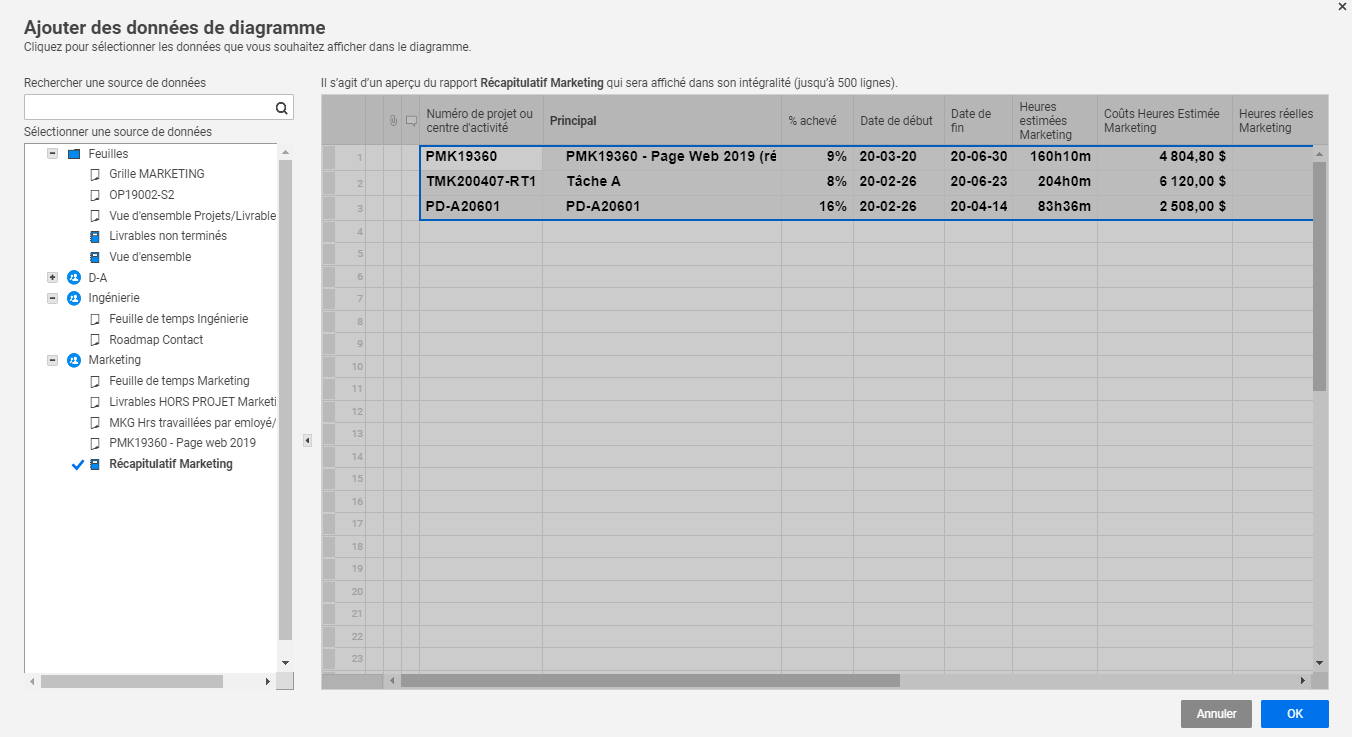Create A Diagram From A Report Smartsheet Community