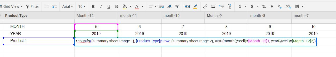 Dashboard Chart To Show Rolling 12 Months Smartsheet Community