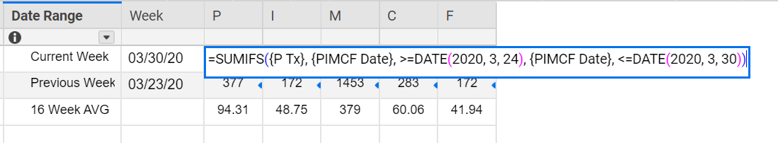 SUMIF From A Date Plus 7 Days Back Smartsheet Community