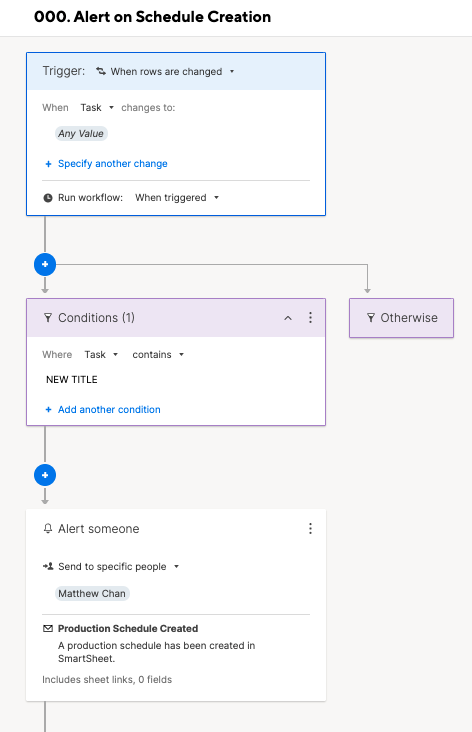 Best Way To Implement A Notification Upon Sheet Creation Smartsheet 