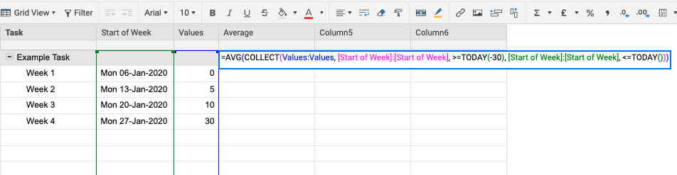 Formula To Calculate Rolling Average Based On The Current Week Of The 