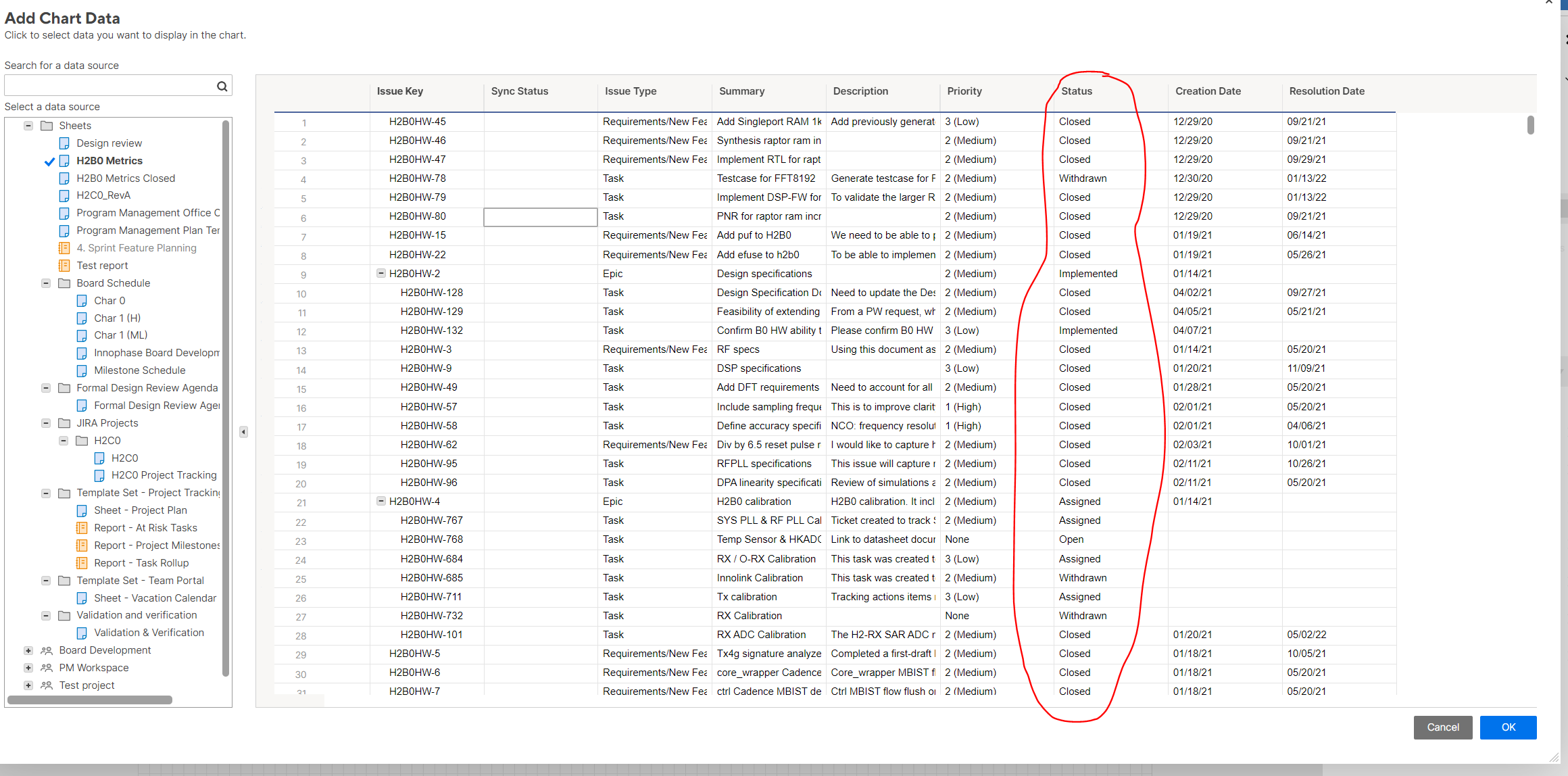 I Am Unable To Use Filtered Data In A Dashboard Smartsheet Community