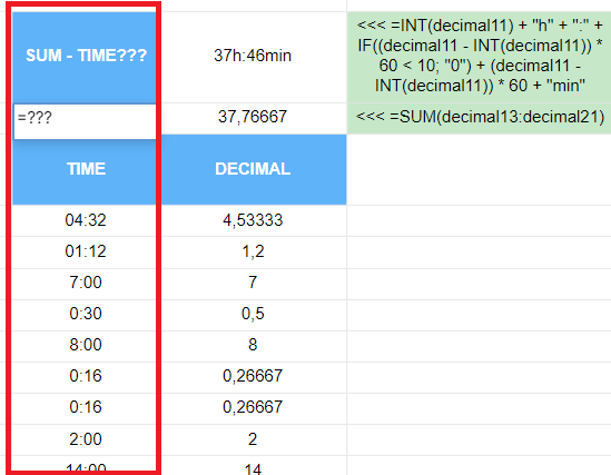 How Can I Sum All The Values Of A Column Of hours Smartsheet Community