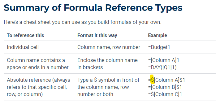 Copy A Formula To Multiple Rows But Keep One Column Ref In The Formula The Same Smartsheet 