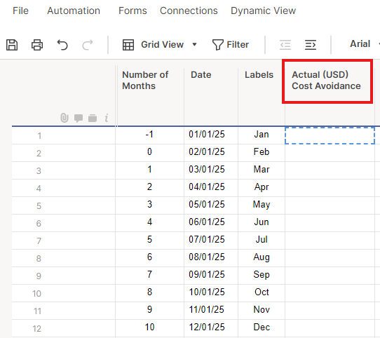 Rolling Calendar Visual - Page 2 — Smartsheet Community