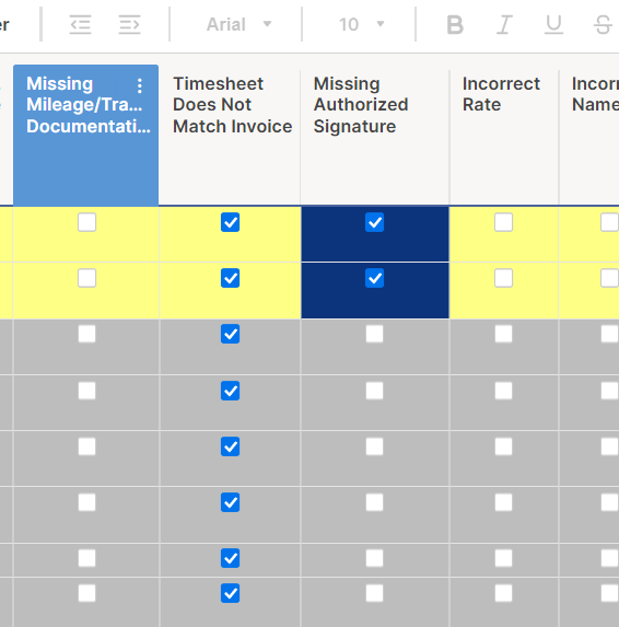 How To Count Checkboxes Across Multiple Columns Smartsheet Community