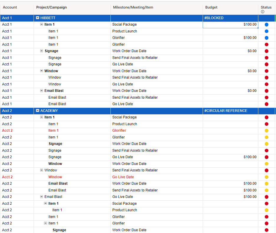  SUMIF For Calculating Budget On Multiple Rows Smartsheet Community