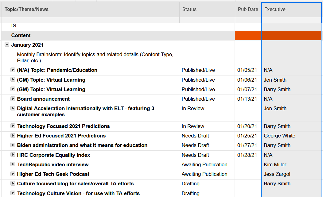 Formula Count By Month And Other Criteria Smartsheet Community