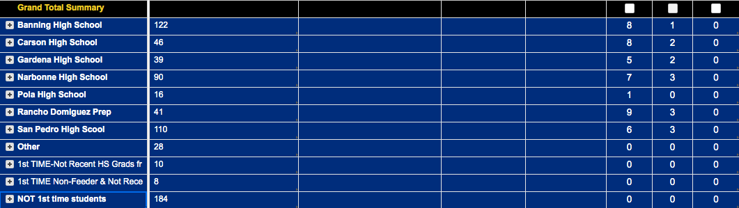 Need Formula To Sum The Total Of Multiple Header Rows Using The 