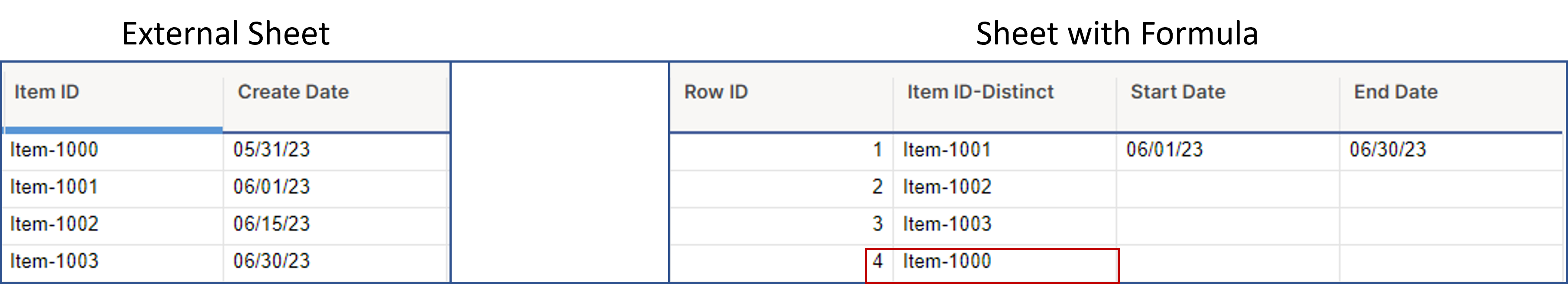 How Do I Return DISTINCT Values From Another Sheet Based On Specific