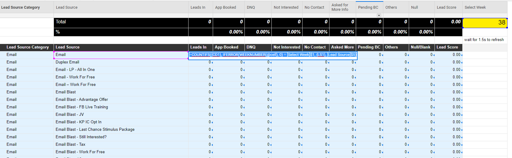 CountIf With Date Range Page 2 Smartsheet Community