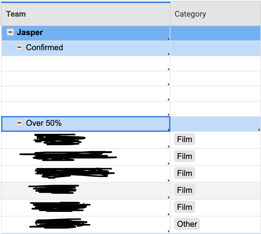 Using COUNT And CHILDREN Functions To Return Non blank Rows Under 