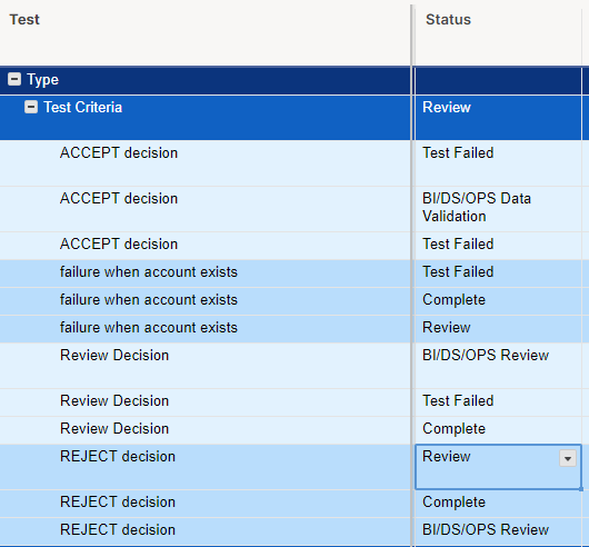 Formula Support - Smartsheet Community