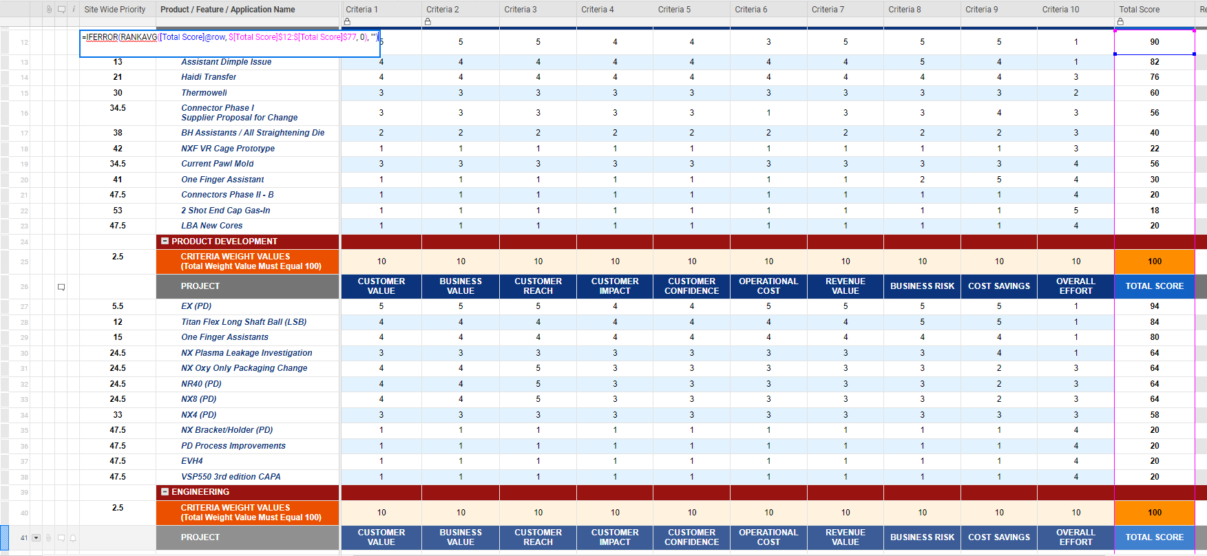 RANKAVG Function exclude Cell From Range Smartsheet Community