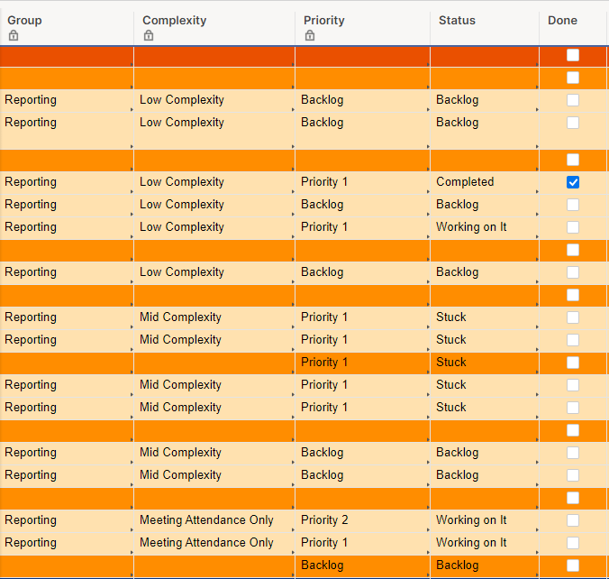 How To Use A Countif Formula Excluding Specific Criteria Smartsheet