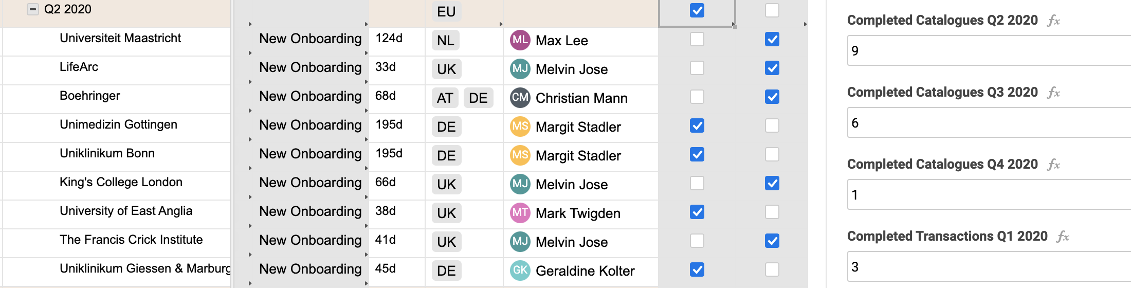 Counting Checkboxes In A Column When Using Column Formulas Smartsheet