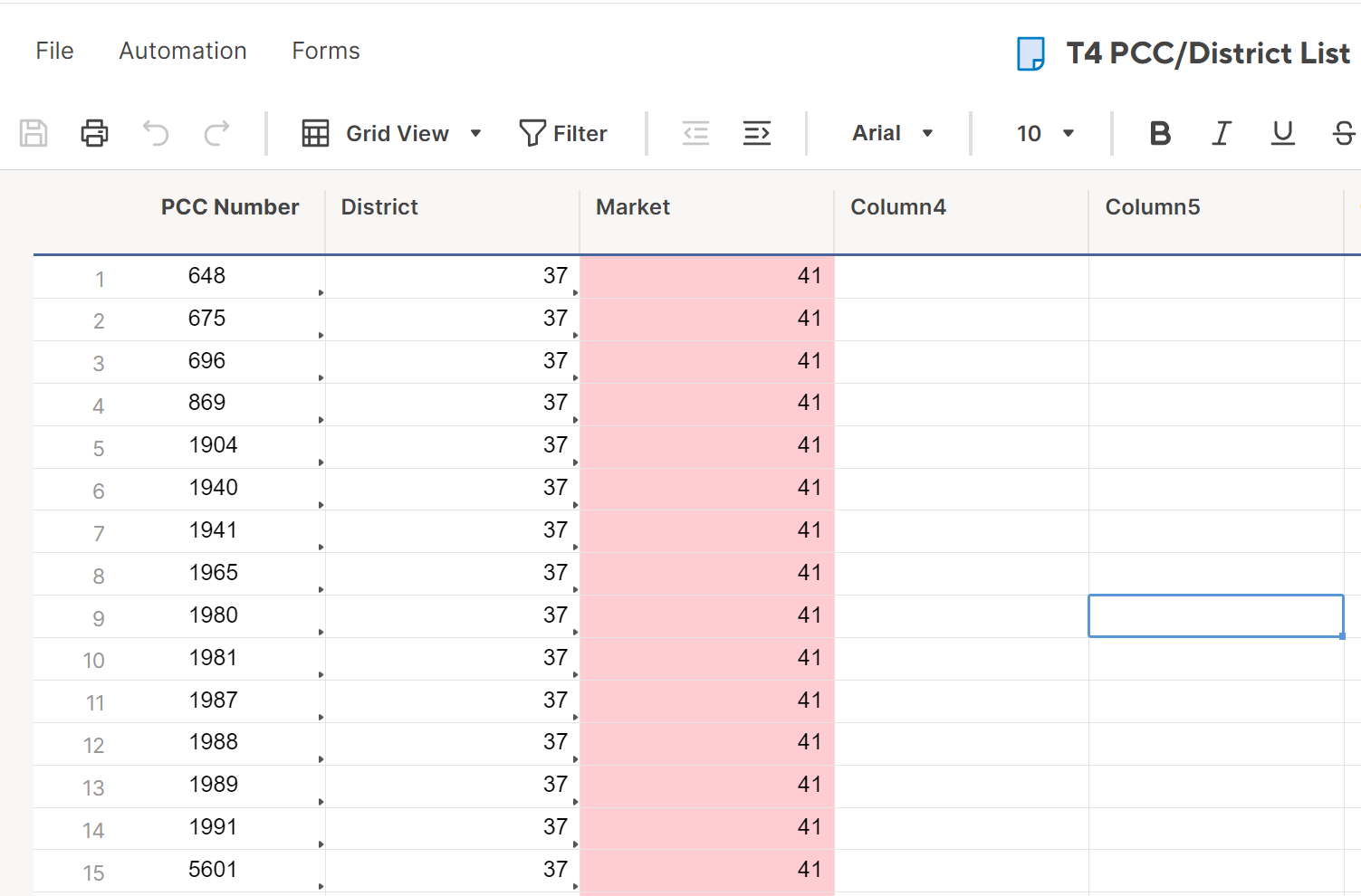 Using CountIF function to calculate Count of Market — Smartsheet Community