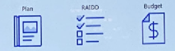 How to create Icons into a Dashboard - Smartsheet Community