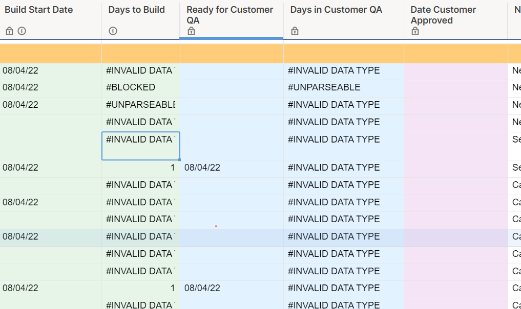 Smartsheet How To Calculate The Number Of Days Between Two Date Fields