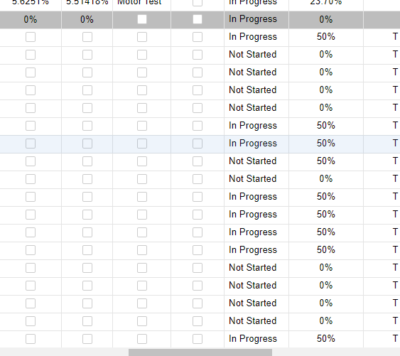 How Do I Average Children Smartsheet Community
